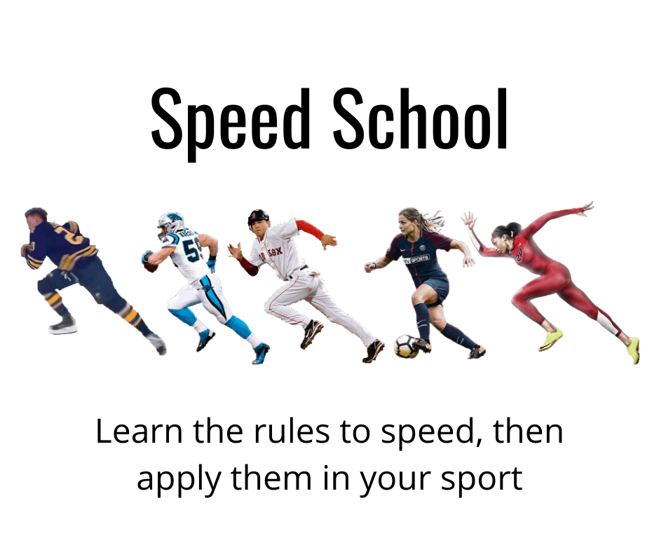 Goal-Line Speed School - Velocity Sports Performance